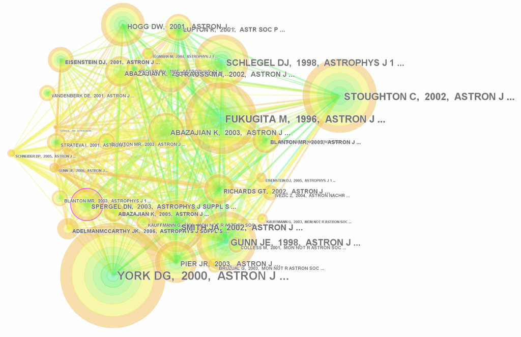 Image Gallery | Science Blog from the SDSS