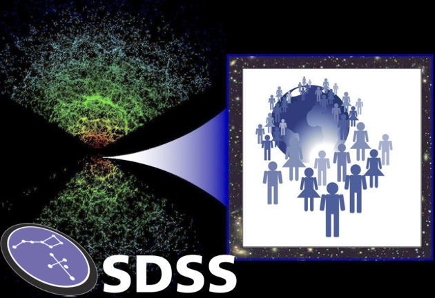 SDSS-IV Demographics Report Presented at Inclusive Astronomy | Science ...