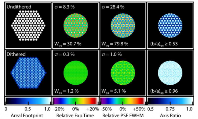 Integral Field Spectroscopy 101 | Science Blog from the SDSS