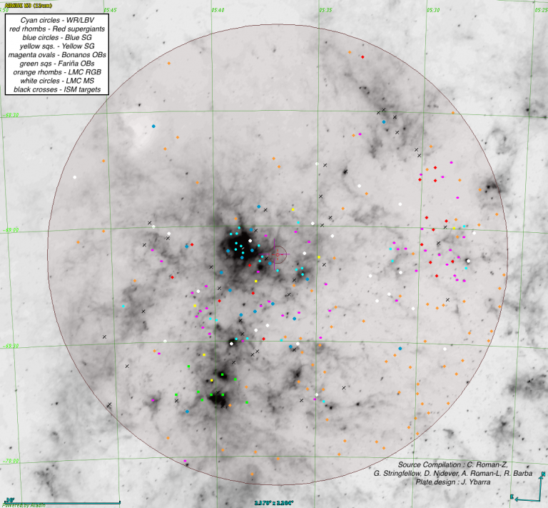 APOGEE | Science Blog from the SDSS