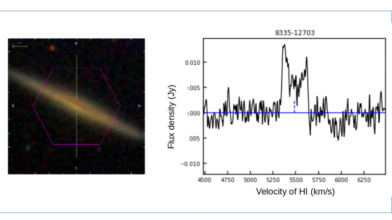 Science Blog from the SDSS | News from the Sloan Digital Sky Surveys